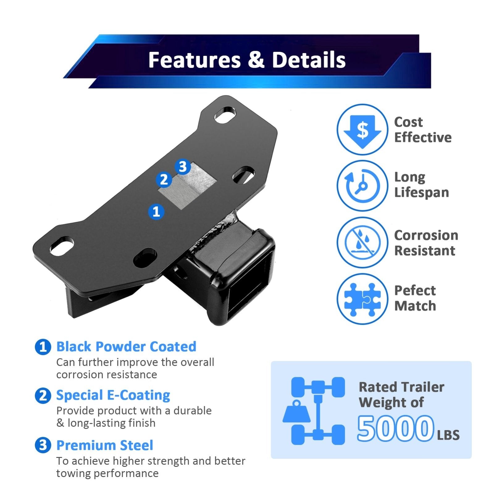 2014-2023 Lexus GX460 Heavy-Duty Steel 2" Rear Trailer Hitch & Adjusta ...