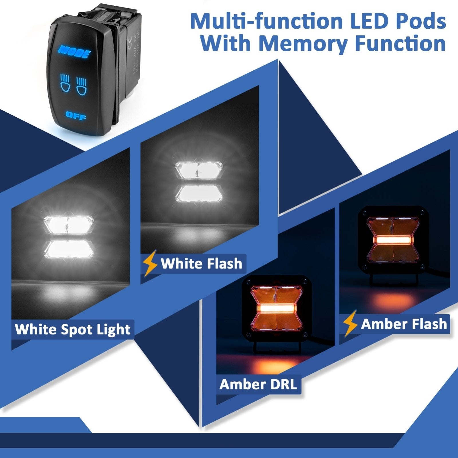 2019-2022 Chevrolet Silverado 1500 Hood Hinge 3" White & Amber Strobe ...