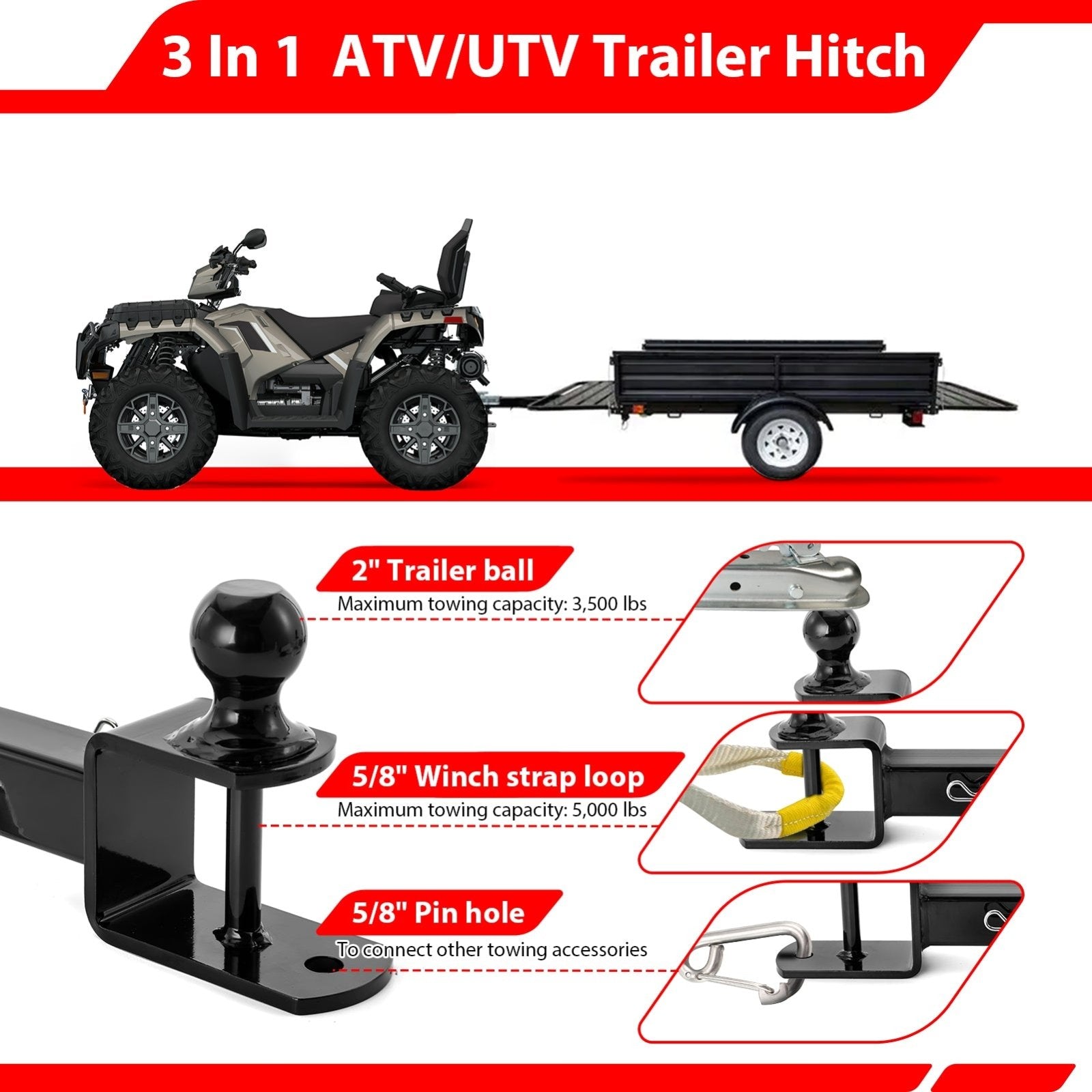 UTV ATV 3 in 1 Ball Mount with 2" Trailer Ball, Universal Fit for 2x2 ...