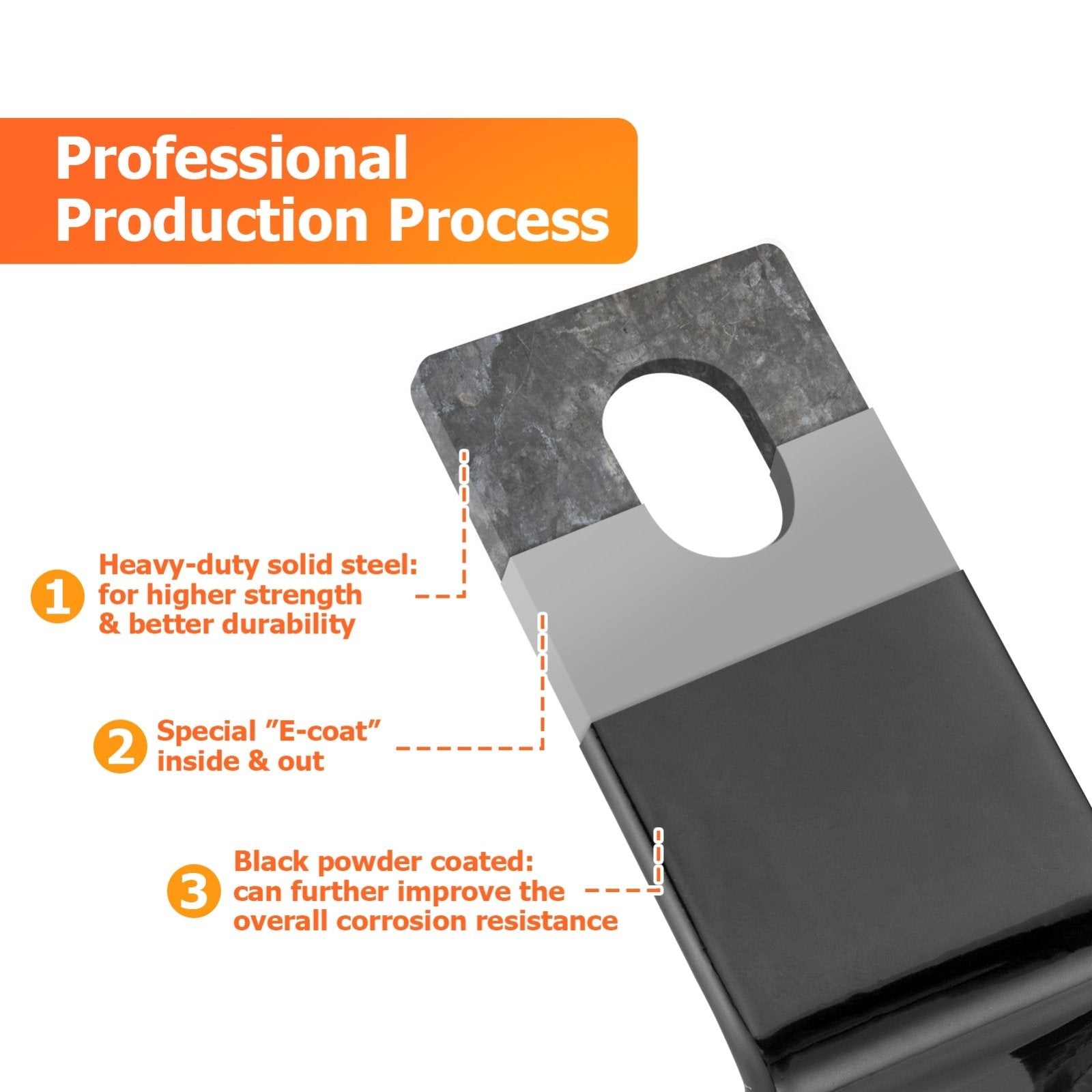 2018-2023 Jeep Wrangler JL Front Bumper Tow Hooks Recovery Points D-Ri ...