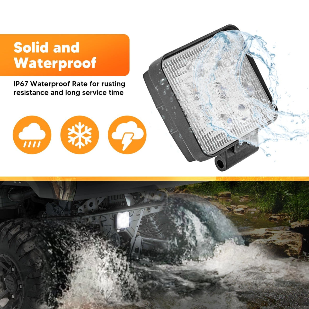 2018-2025 Polaris Ranger XP 1000 Plug Play Reverse Light Back-up Cargo ...