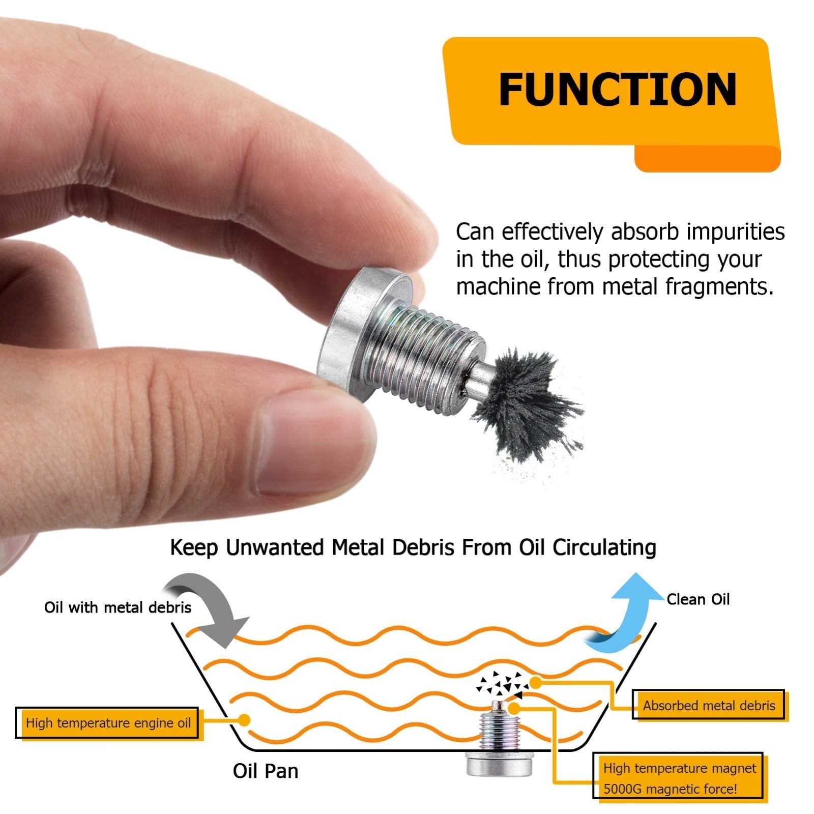 Magnetic Drain Bolt | Weisen
